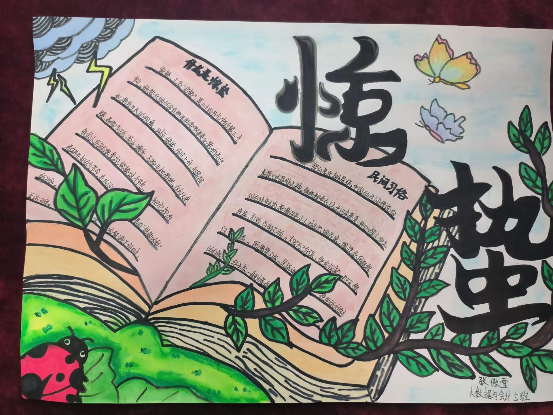 管理学院学生会举办惊蛰到万物生手抄报比赛 管理学院 滁州职业技术学院